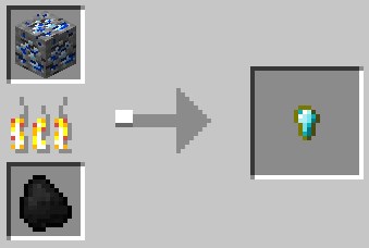 Titanium Ingot Minecraft