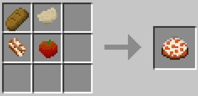 Minecraft All Crafting Recipes
